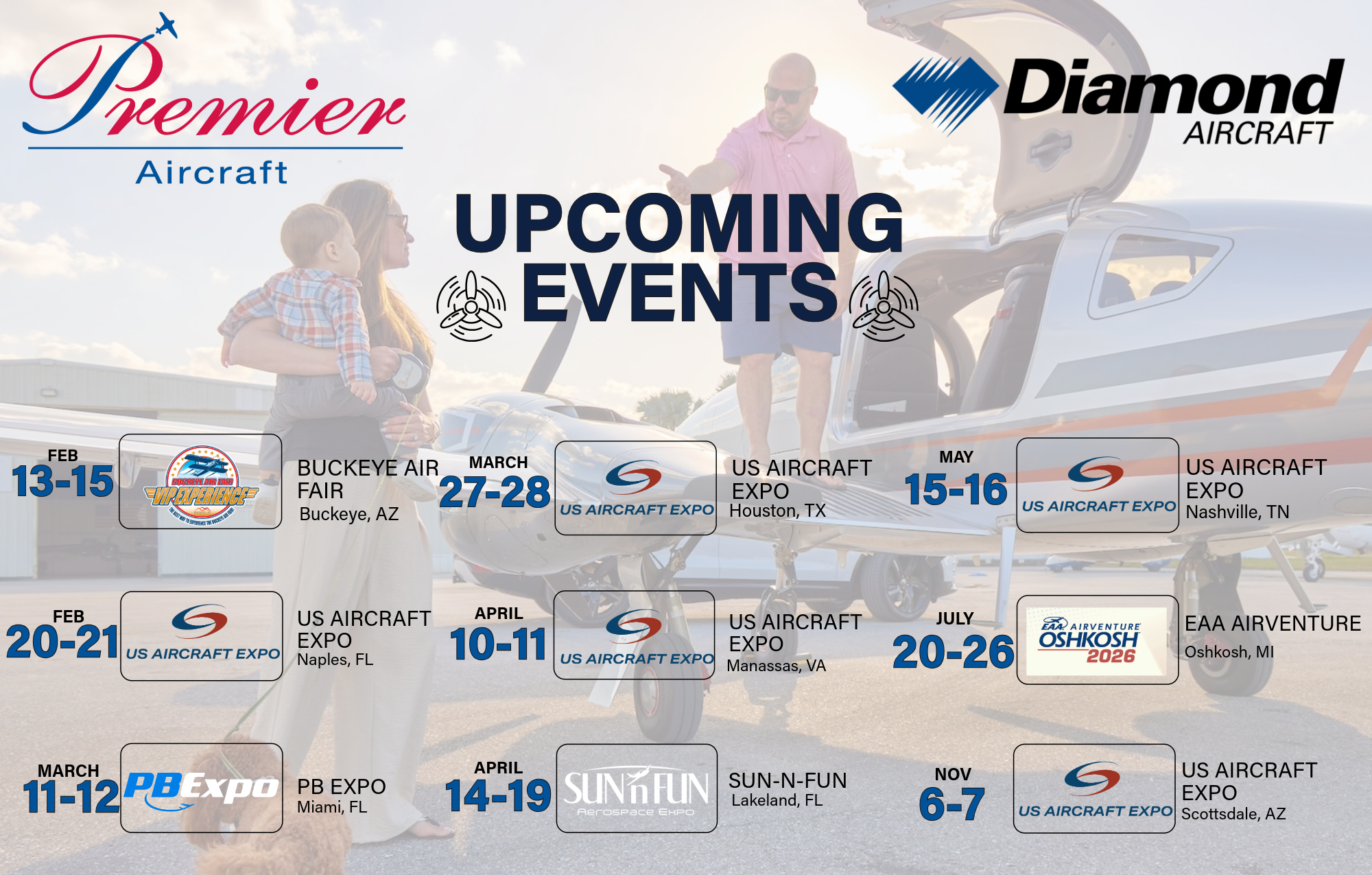 Premier Aircraft on the Road - Premier Aircraft